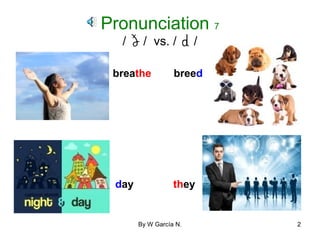 Pronun u7.they vs. day. | PPT