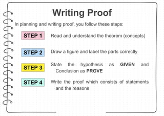 Proof.pptx
