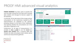 Proof energy@work midih oc2-demo_day | PPT