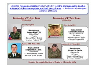 Russia`s Military Aggression Against Ukraine | PDF