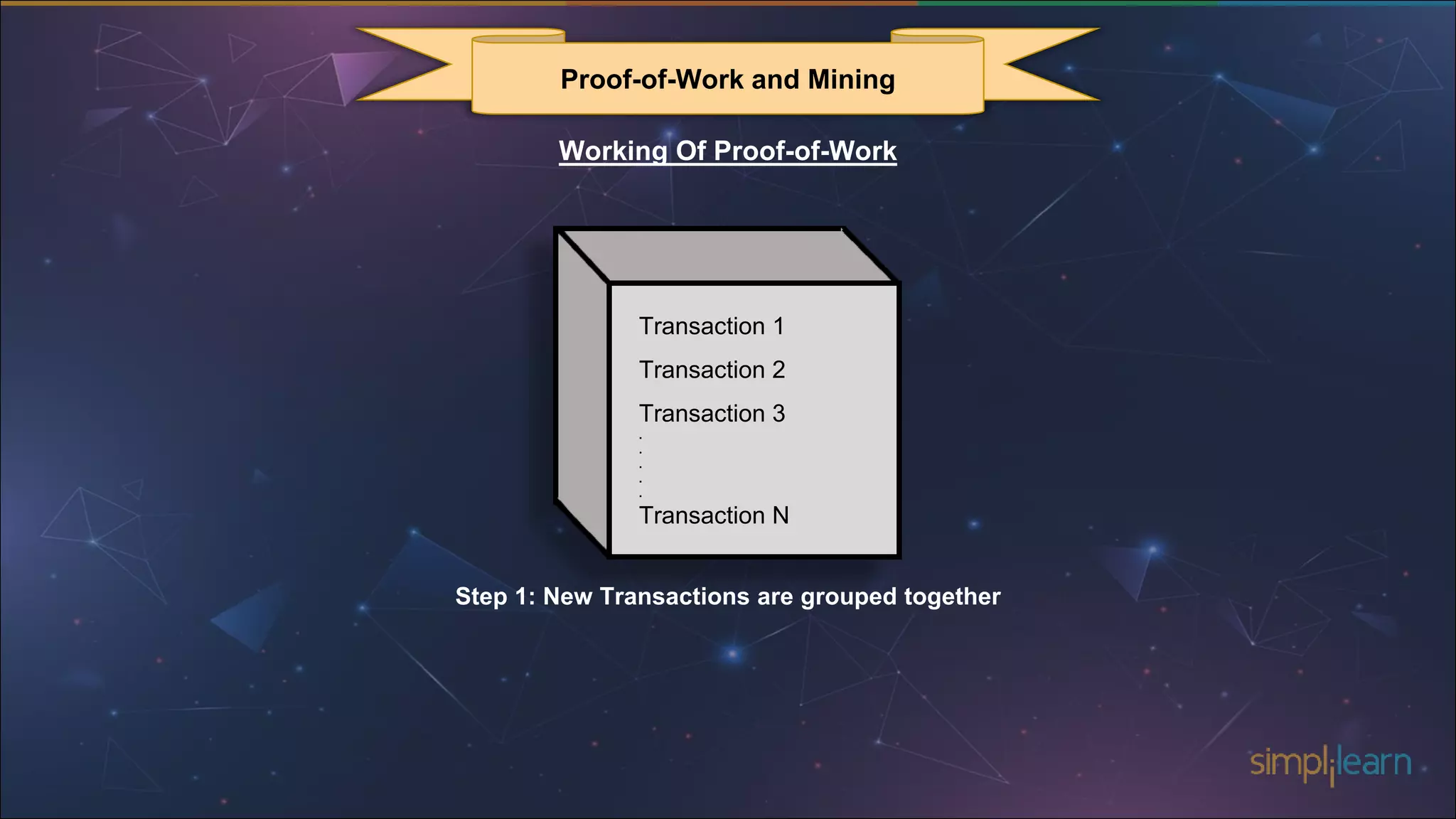 What is Proof of Work? | PPTX