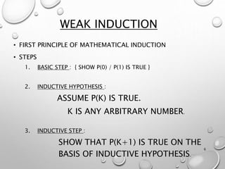 Proof by Counter Example & Mathematical Induction | PPTX