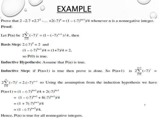 Proof by Counter Example & Mathematical Induction | PPTX