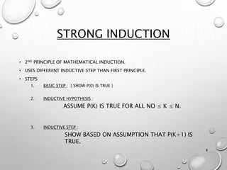 Proof by Counter Example & Mathematical Induction | PPTX