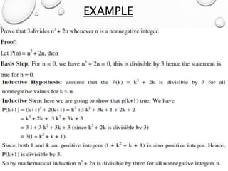 Proof by Counter Example & Mathematical Induction | PPTX