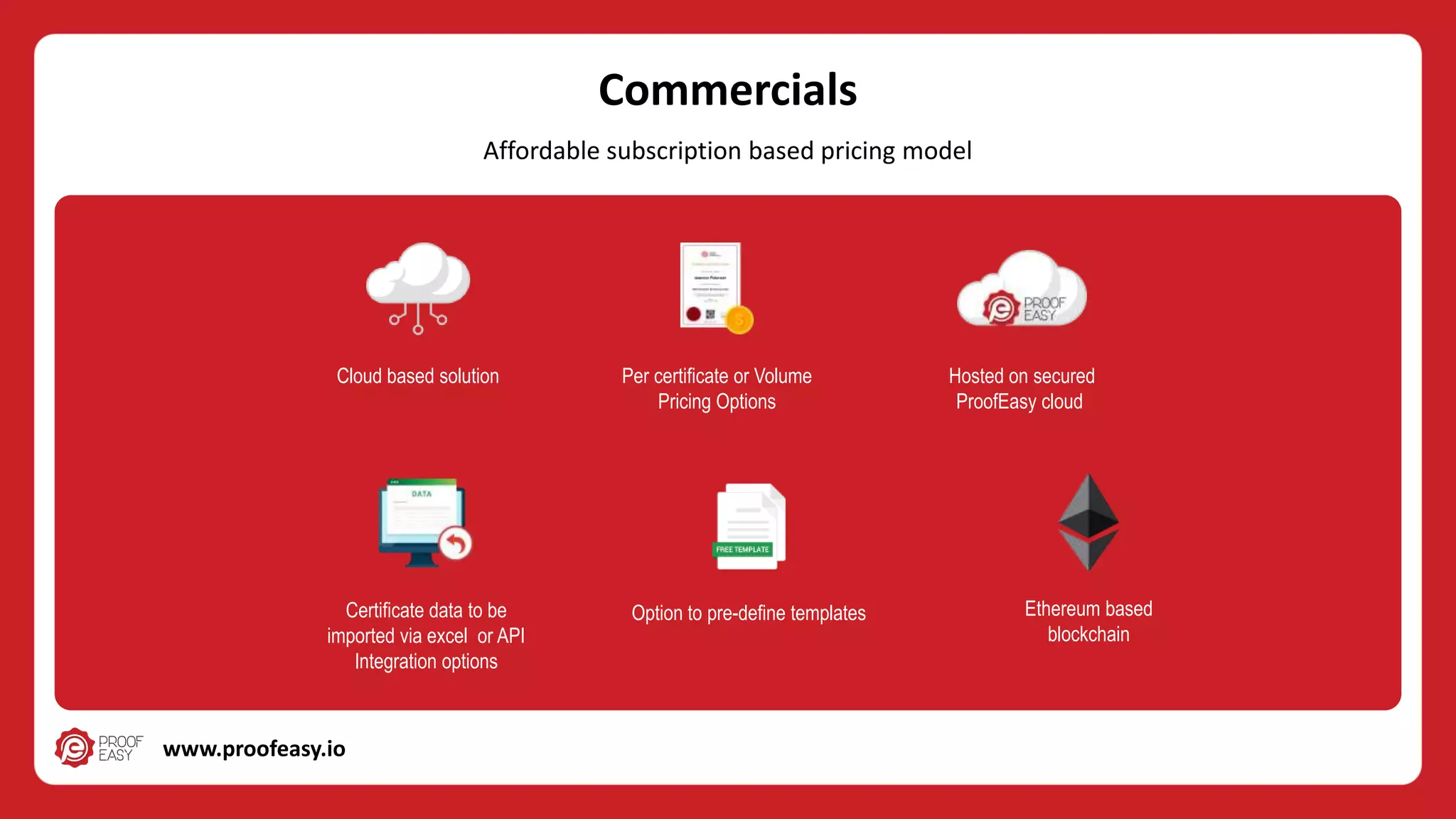 Blockchain Based E Certificate In Education Pptx