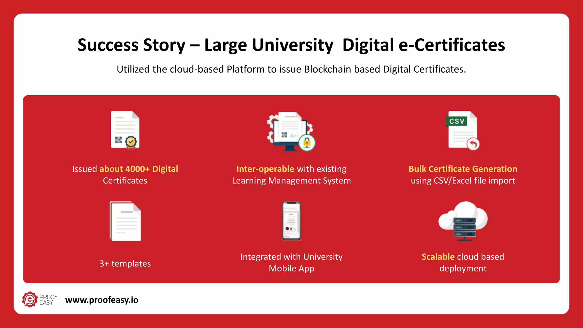 Blockchain Based E Certificate In Education Pptx