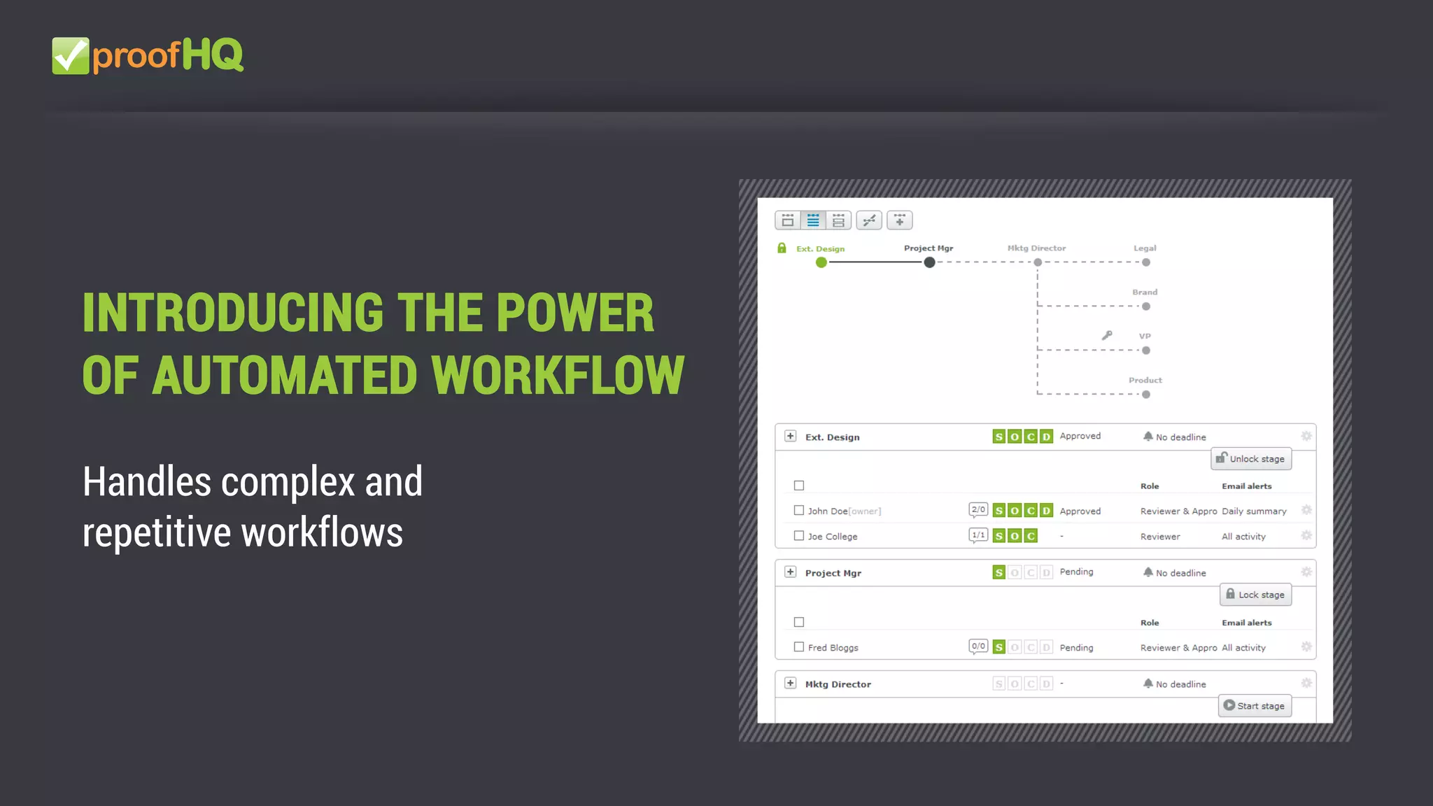 ProofHQ and DAM | PDF