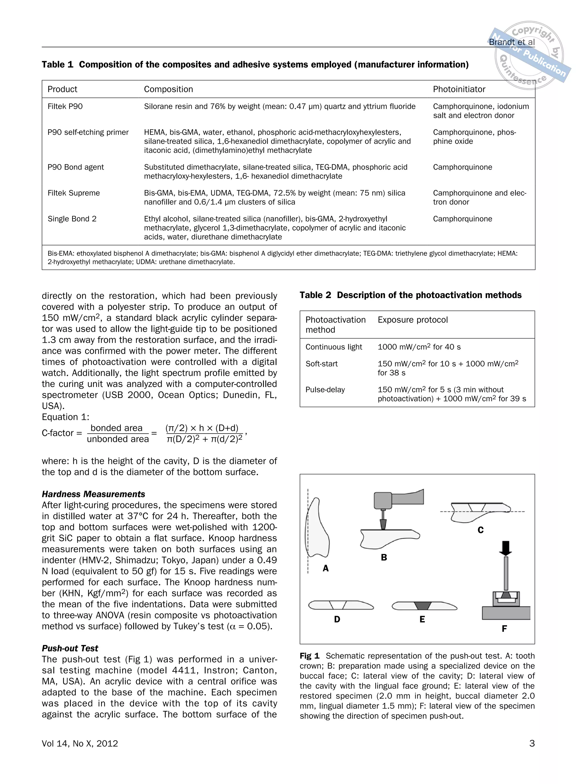 Journal of Adhesive Dentistry | PDF