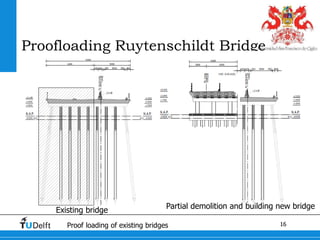 Proof loading of existing bridges | PPTX