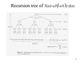 Proof master theorem | PPT