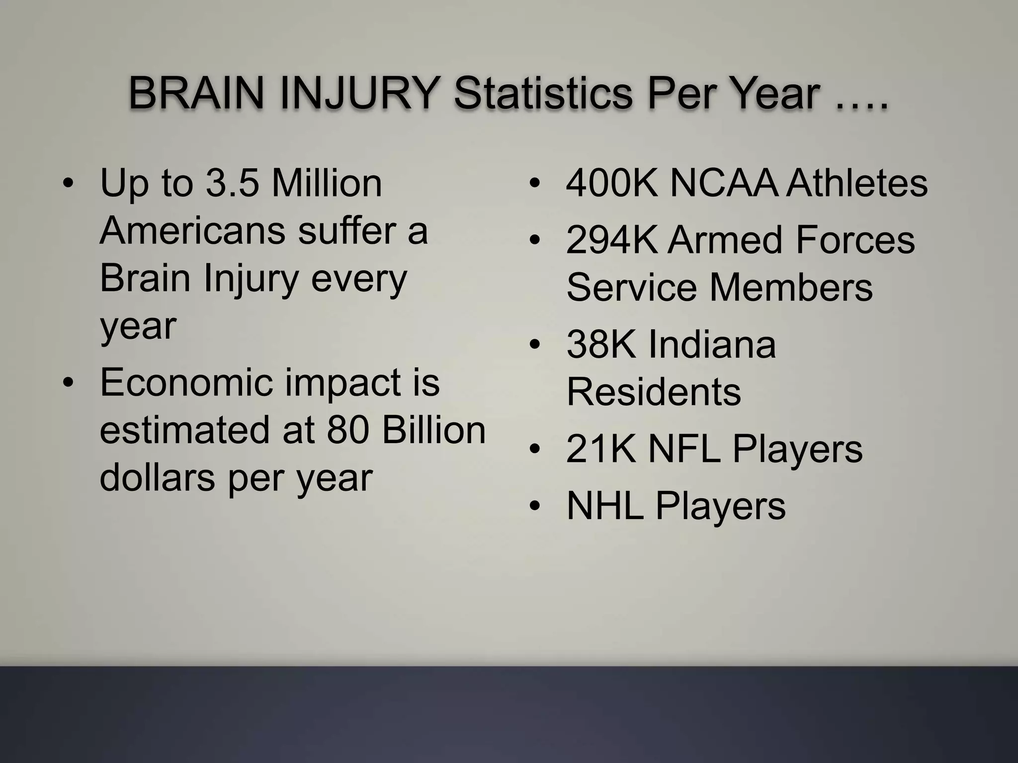 Proof: Traumatic Brain Injury, Damages, NFL | PPT