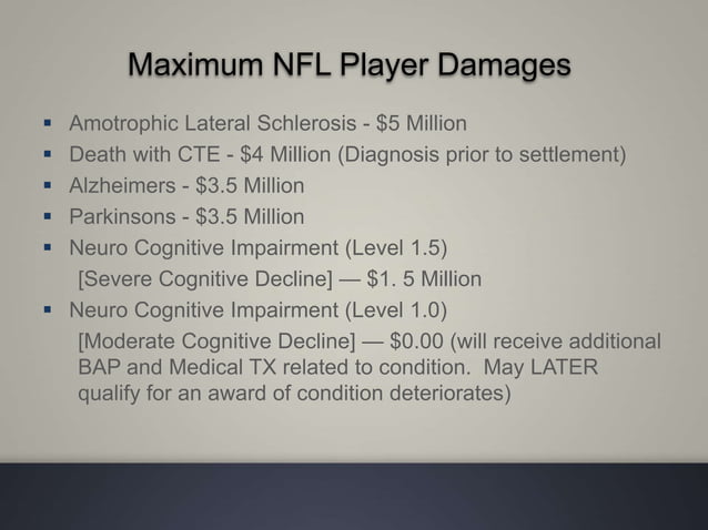 Proof: Traumatic Brain Injury, Damages, NFL | PPT