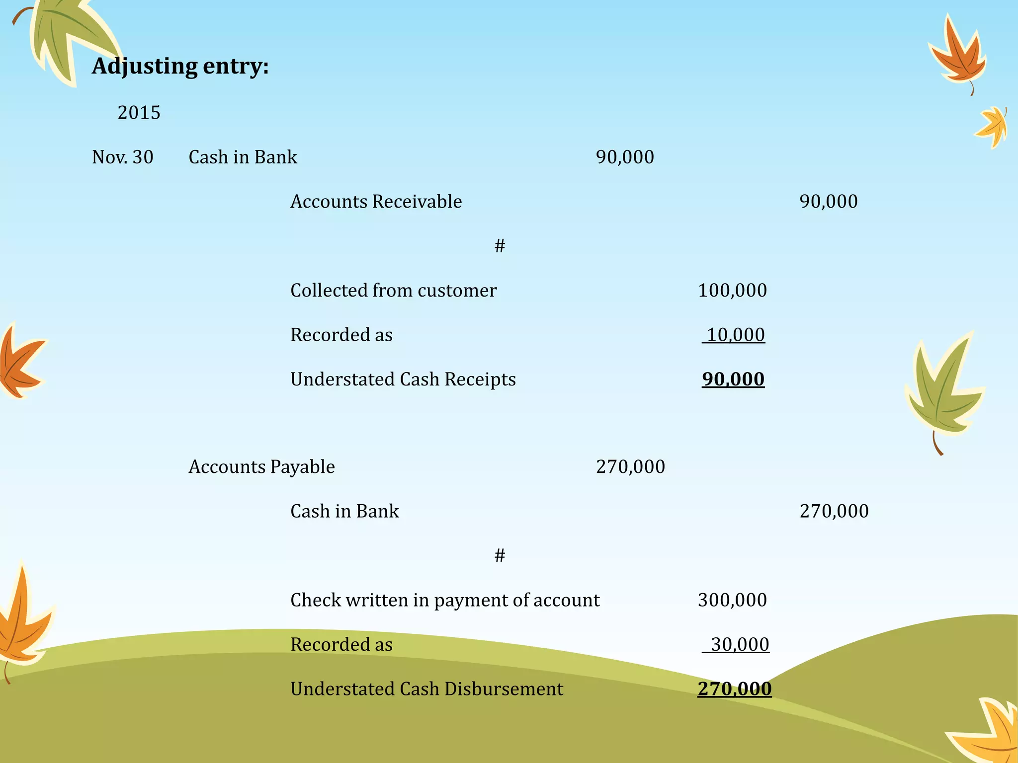 Proof_of_Cash_by_Lailane_pptx.pptx