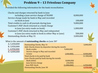 Proof_of_Cash_by_Lailane_pptx.pptx