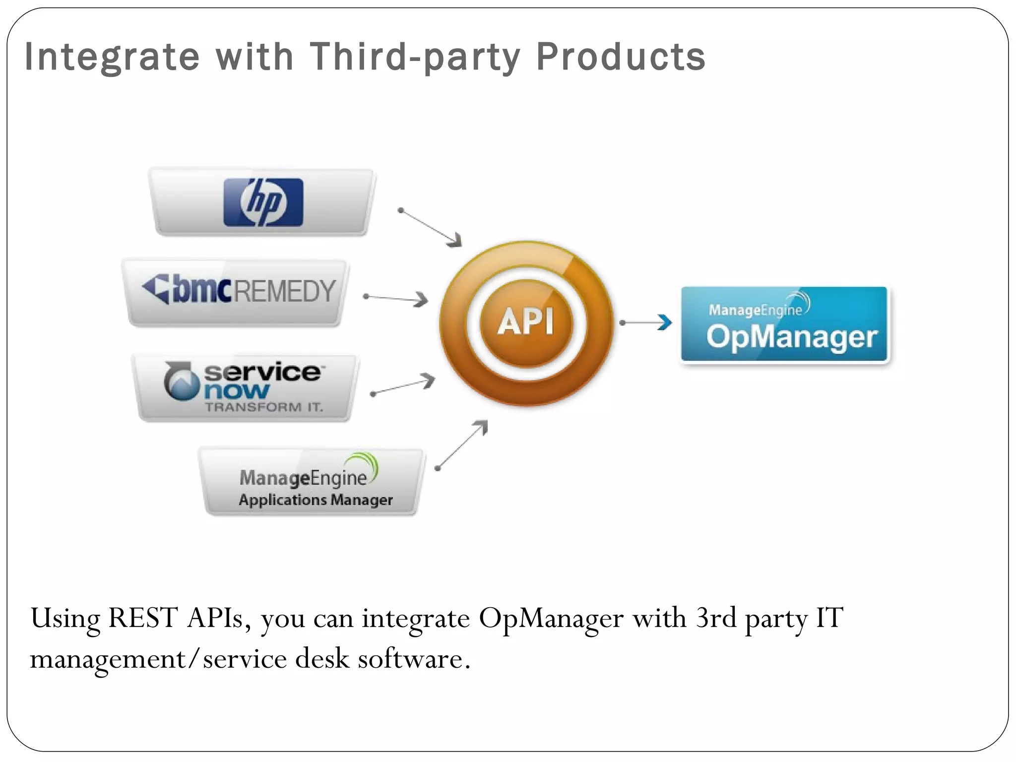 Proof of Concept Guide for ManageEngine OpManager | PPT