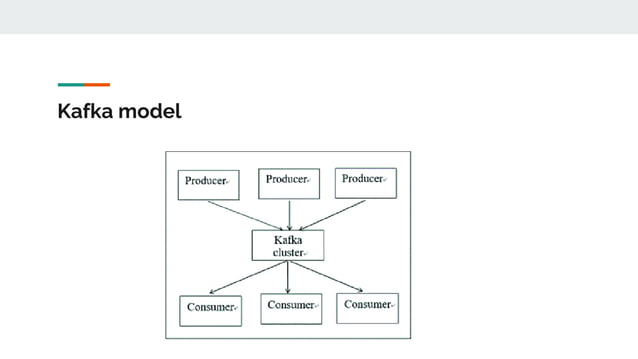 Proof of Concept on Kafka.pptx