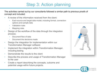 An example of a successful proof of concept | PPTX
