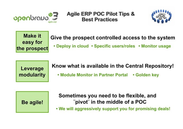 Proof of concepts tips | PDF | Technology & Computing