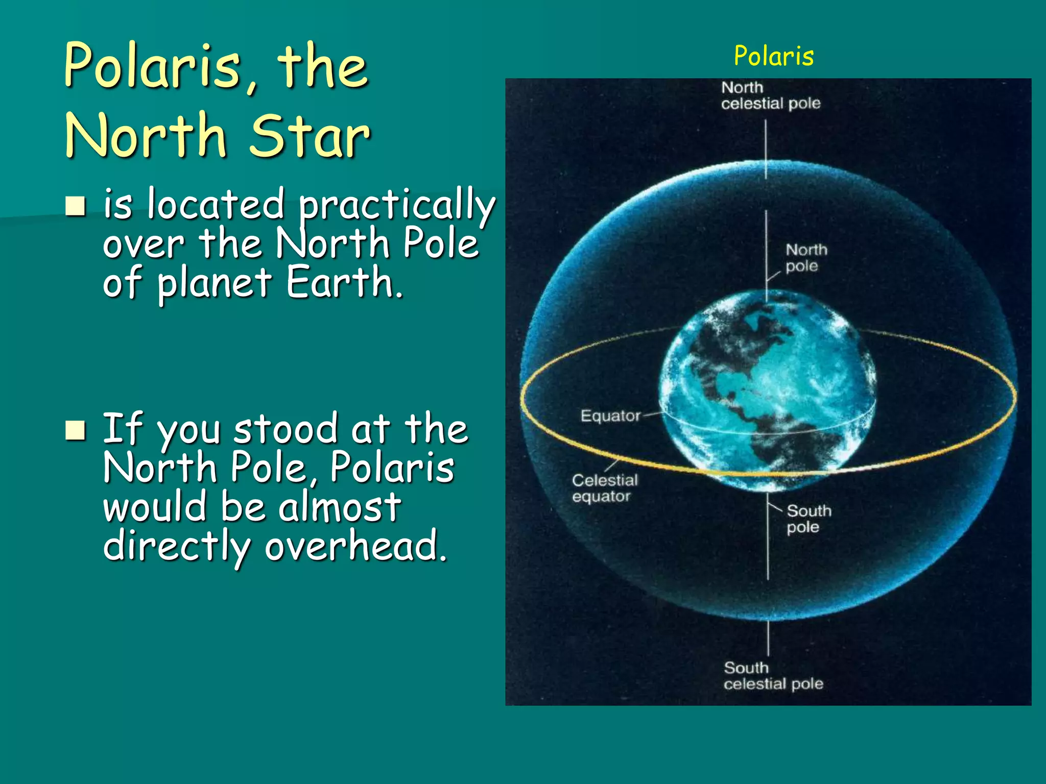 Proof_of_Earth's_Shape.ppt