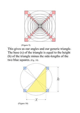 The Search for a Proof of Pi - Volume 2 | PDF
