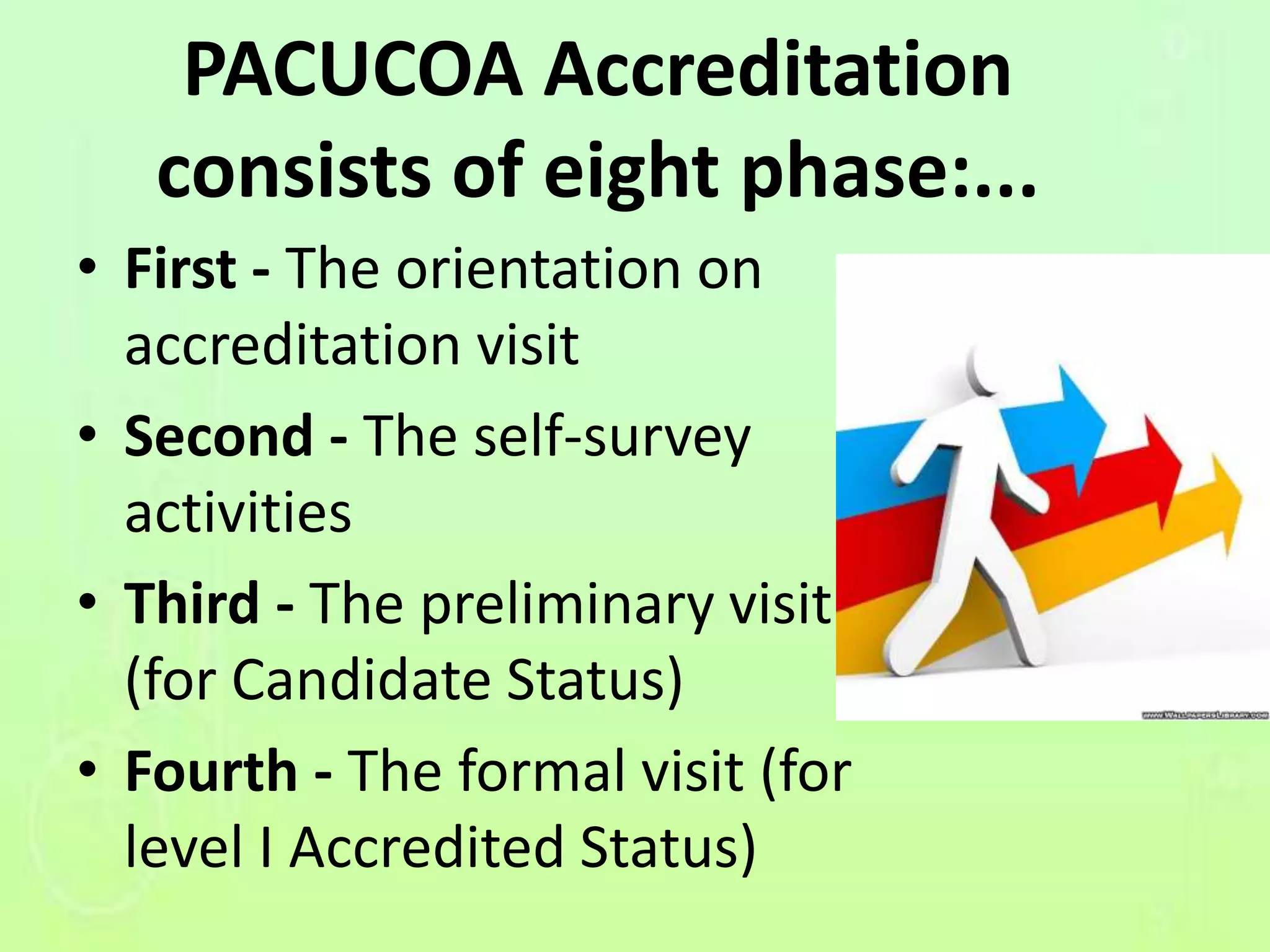 Proof of Quality Assurance Through PACUCOA Accreditation | PPTX