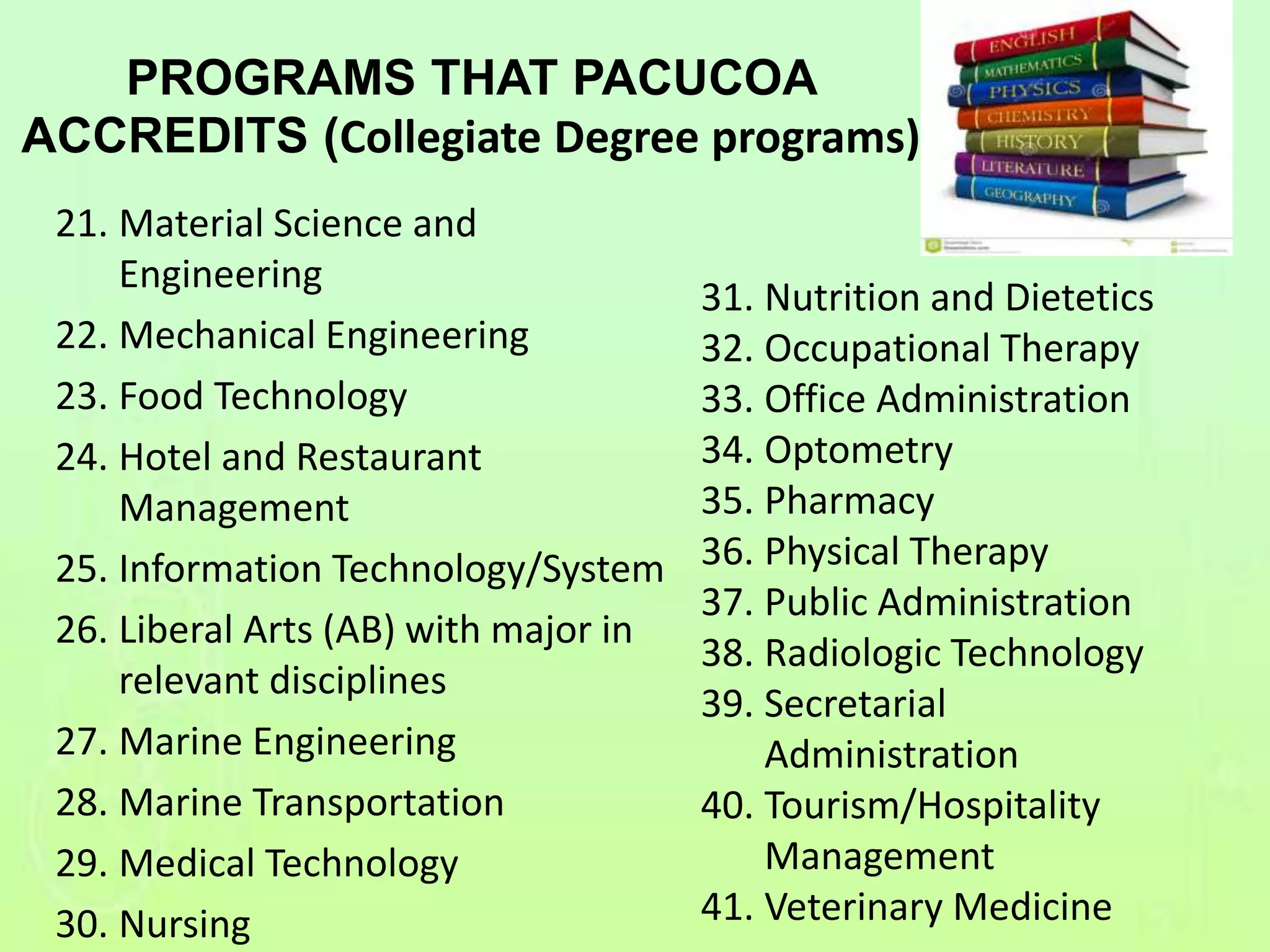 Proof of Quality Assurance Through PACUCOA Accreditation | PPTX
