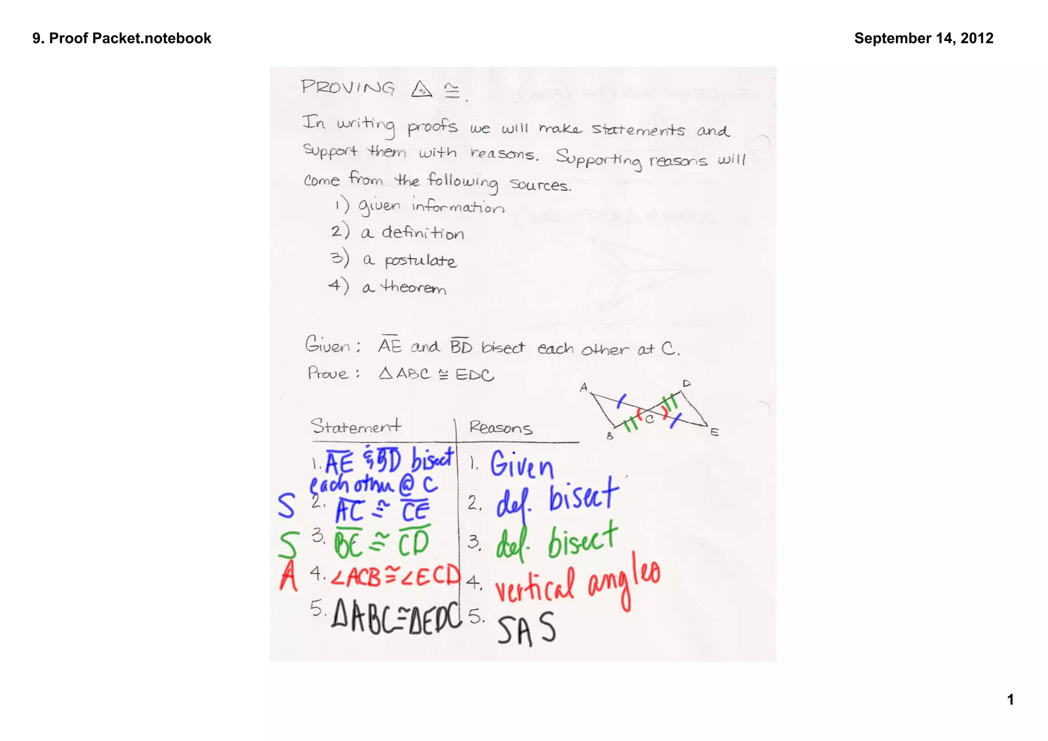 Proof packet examples | PDF