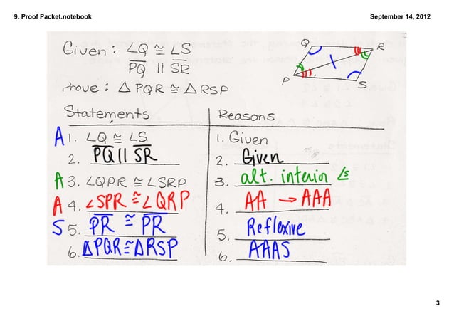 Proof packet examples | PPT