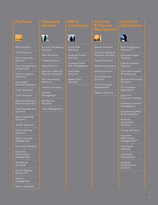 Fiserv | PDF
