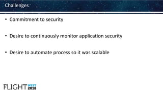 FLIGHT WEST 2018 Presentation - Continuous Monitoring of Open Source Components in the CI ...