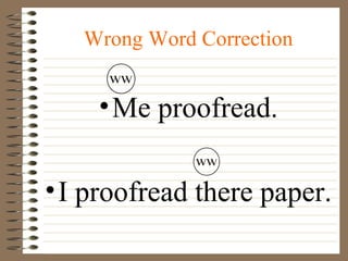 Proofreading and Editing Symbols | PPT