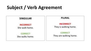 UACCM eng1013 sp21 wk4 | PPTX