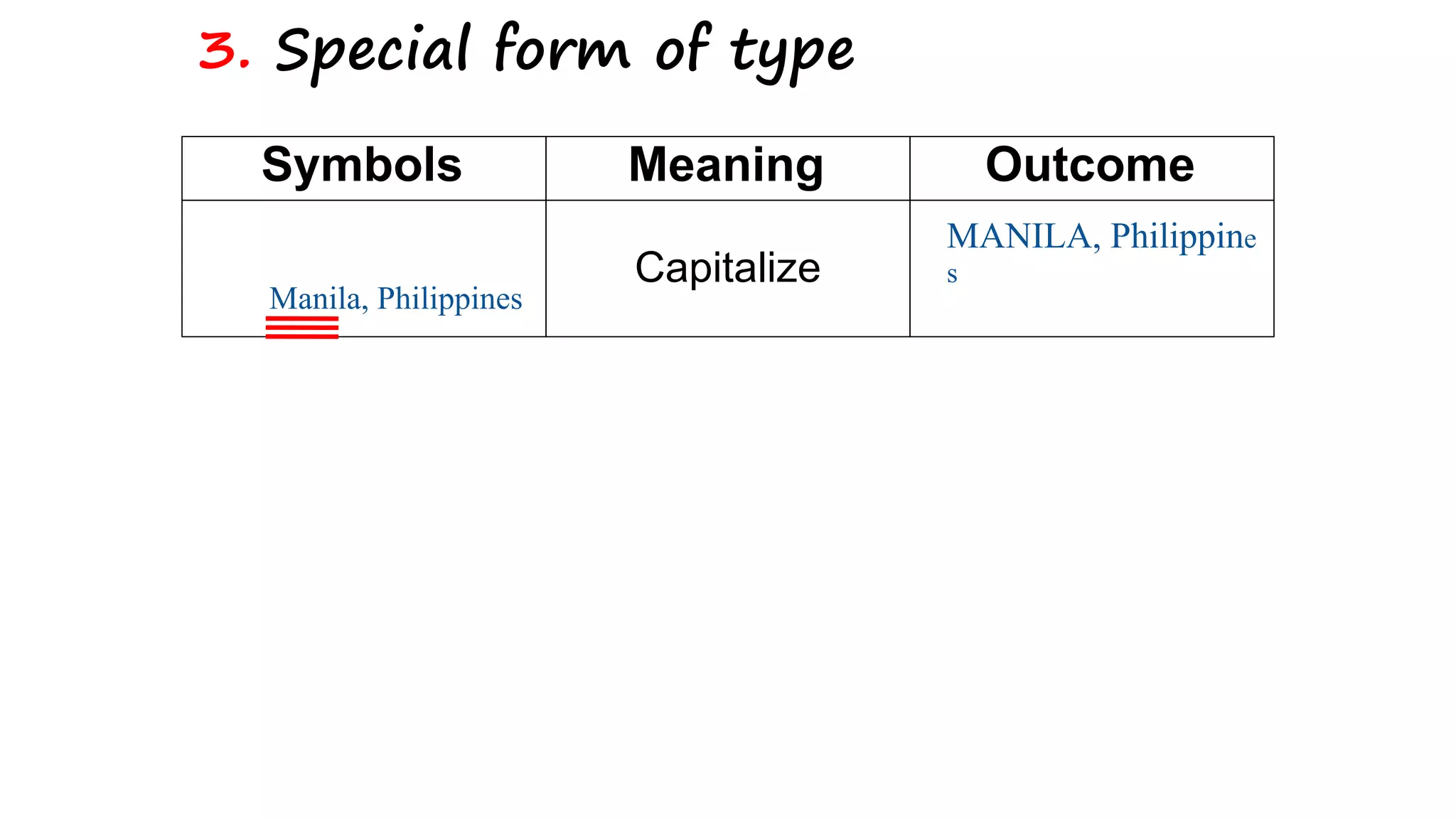 Proofreading Symbols Pdf