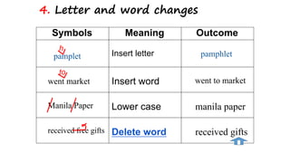 Proofreading Symbols.pdf