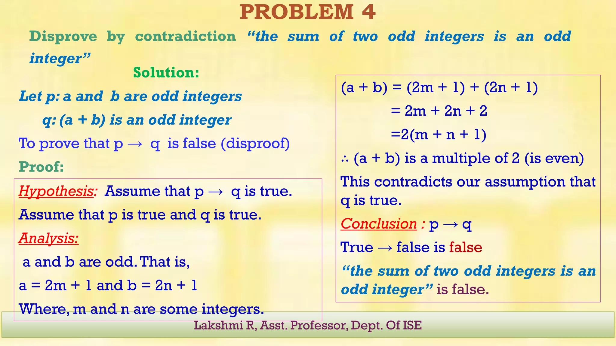 Proofs and disproofs | PDF