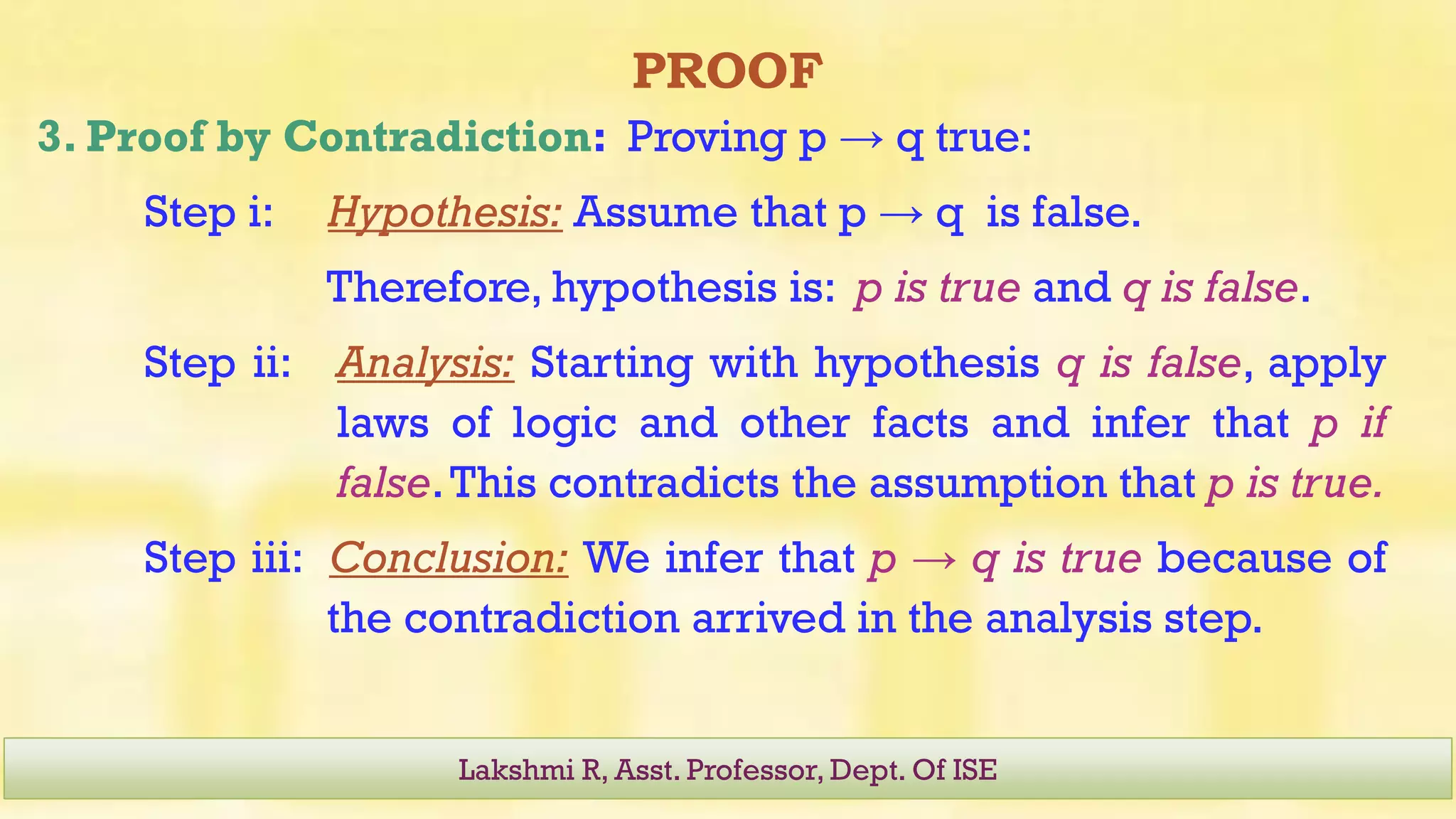 Proofs and disproofs | PDF