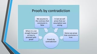 Direct Proof and Indirect proof: Meaning and examples | PPTX