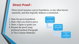 Direct Proof and Indirect proof: Meaning and examples | PPTX