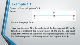 Direct Proof and Indirect proof: Meaning and examples | PPTX