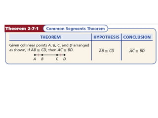 Proofs day 1 | PPTX | Physics | Science