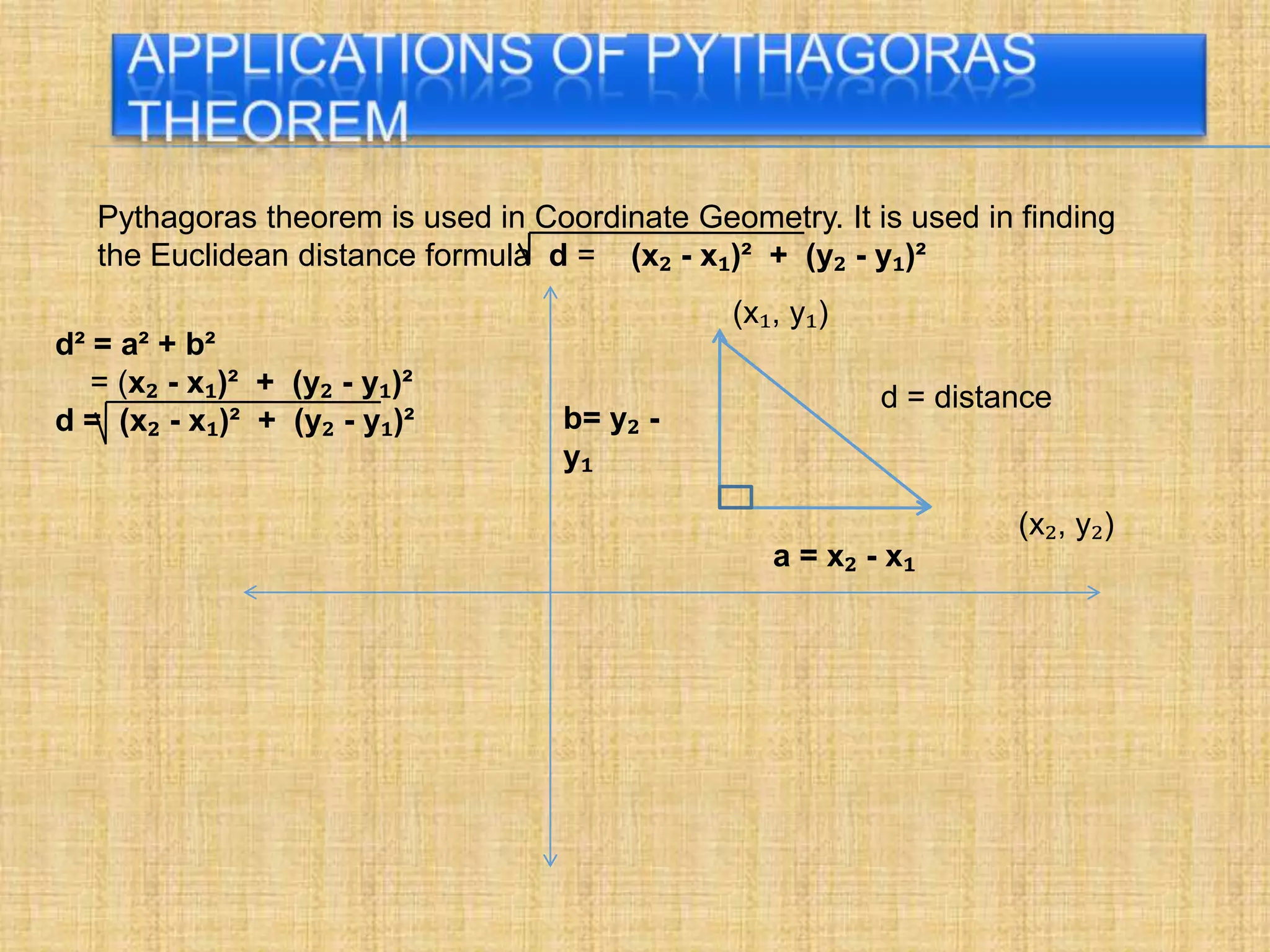 Pythagorean Theorem and its various Proofs | PPTX