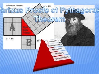 Pythagorean Theorem and its various Proofs | PPTX