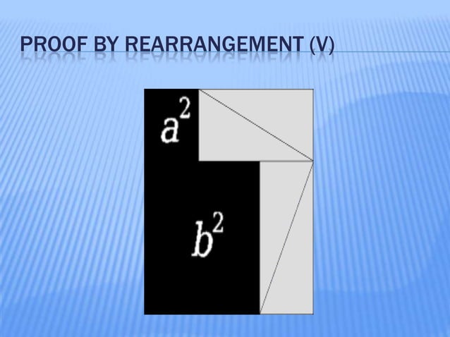 Pythagorean Theorem and its various Proofs | PPTX