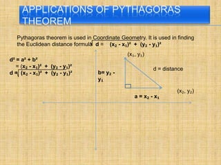 Pythagorean Theorem and its various Proofs | PPTX