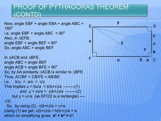 Pythagorean Theorem and its various Proofs | PPTX