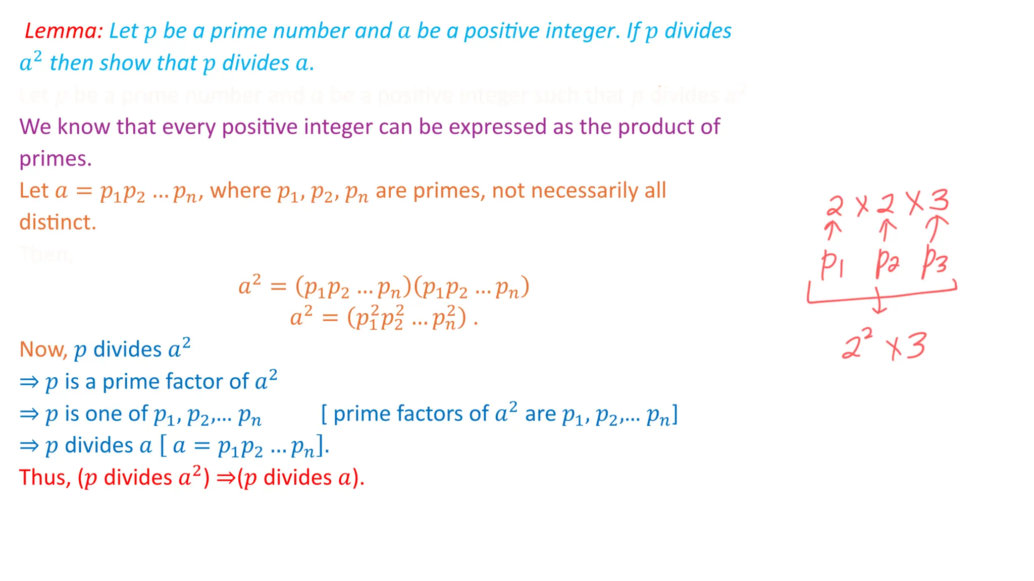 Proof's Related to irrational numbers - I | PDF
