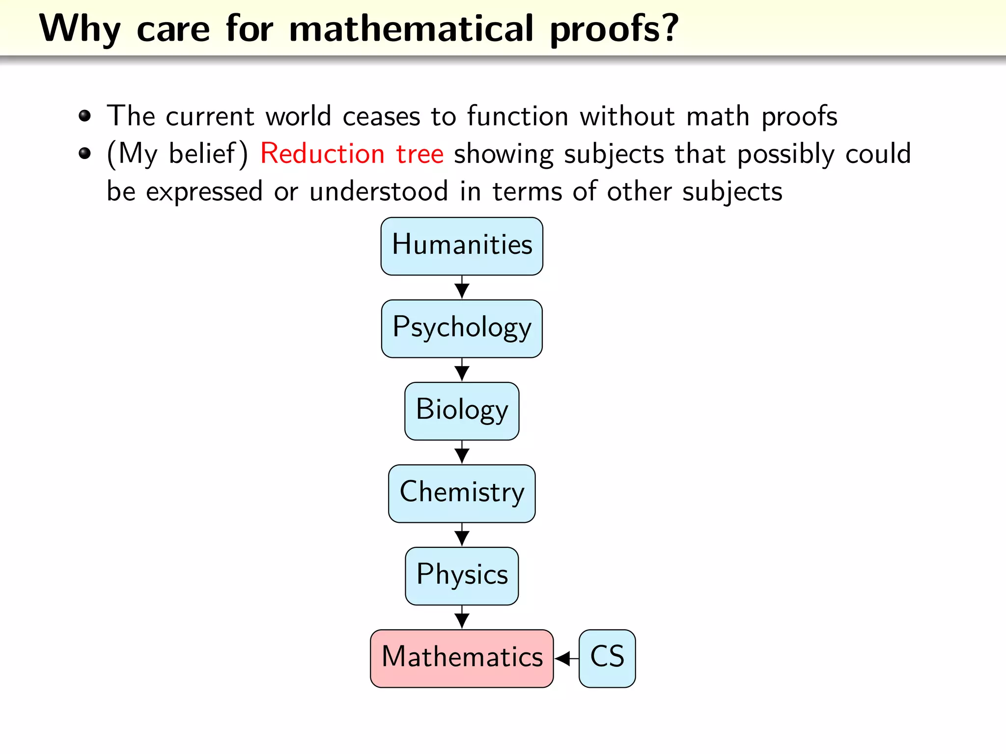 Proof Techniques | PDF