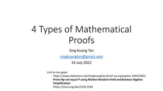 Mathematical Proof types | PPTX