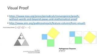 Mathematical Proof types | PPTX